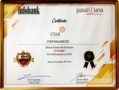 About Us - Star Asset Management