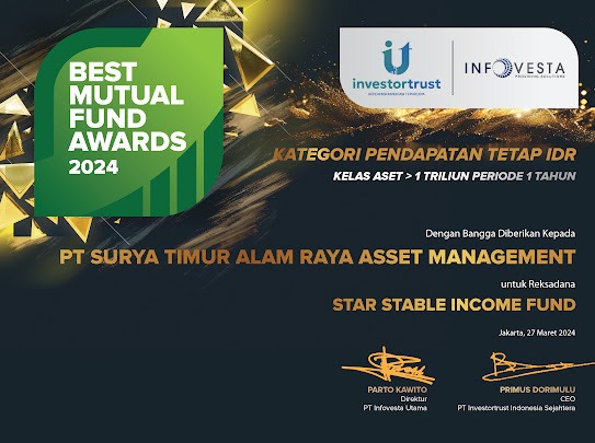 Penghargaan - Star Asset Management