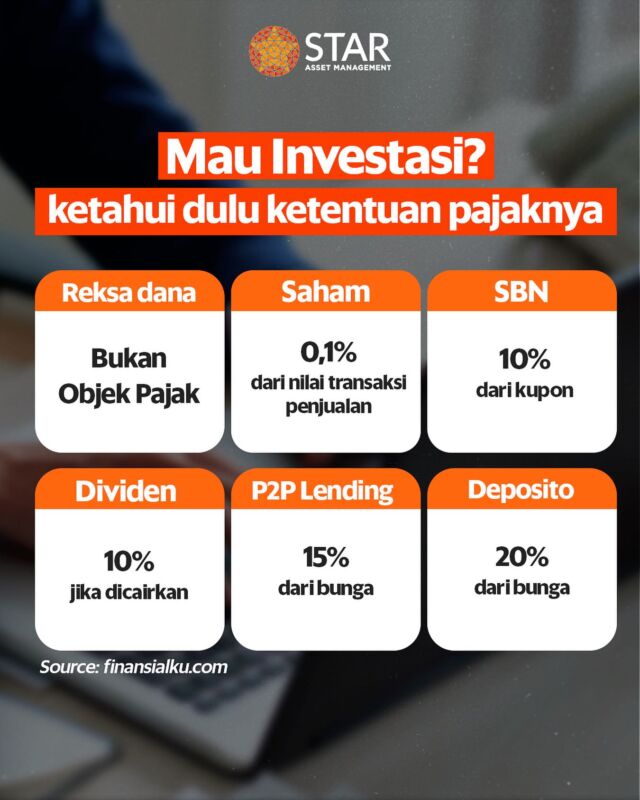 Institusi - Star Asset Management